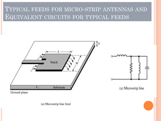 Micro-strip Antennas.pdf