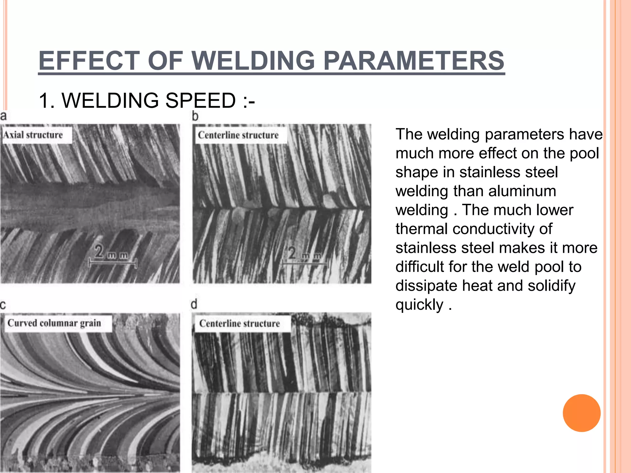 Micro structure of welding | PPTX