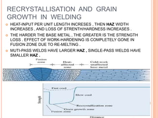 Micro structure of welding | PPTX