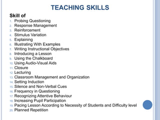 Micro teaching | PPT