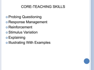 Micro teaching | PPT