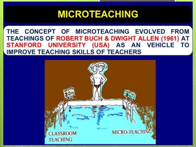Micro-Teaching.pdf