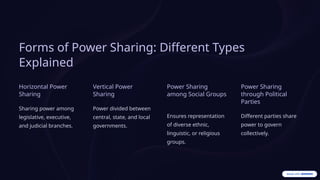 Micro-Teaching-Power-Sharing-Class-10.pptx