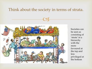 Micro teaching op 116 | PPT