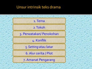 unsur intrinsik drama | PPTX