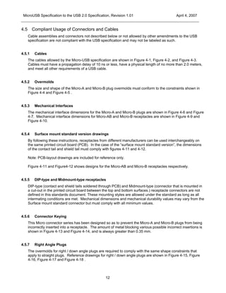 Micro usb 1-01 | PDF