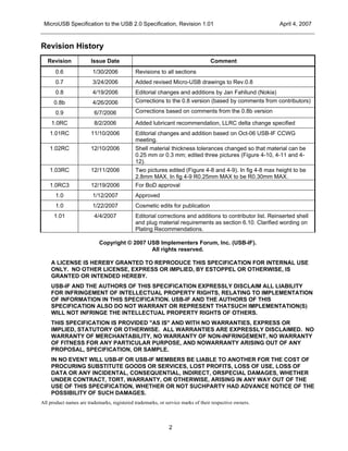 Micro usb 1-01 | PDF