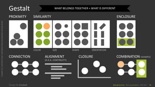 Micro-visualizations: Small Visualizations that Make a Big Impact | PDF
