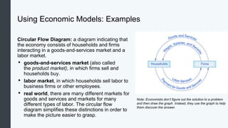 Micro_01_EconomicThinking.pptx