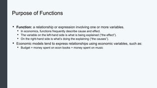 Micro_01_EconomicThinking.pptx