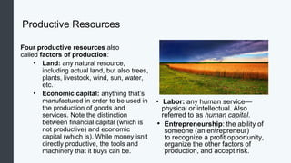 Micro_01_EconomicThinking.pptx
