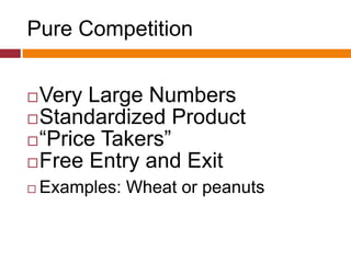 Perfect Competition Micro Economics ECO101 | PPTX