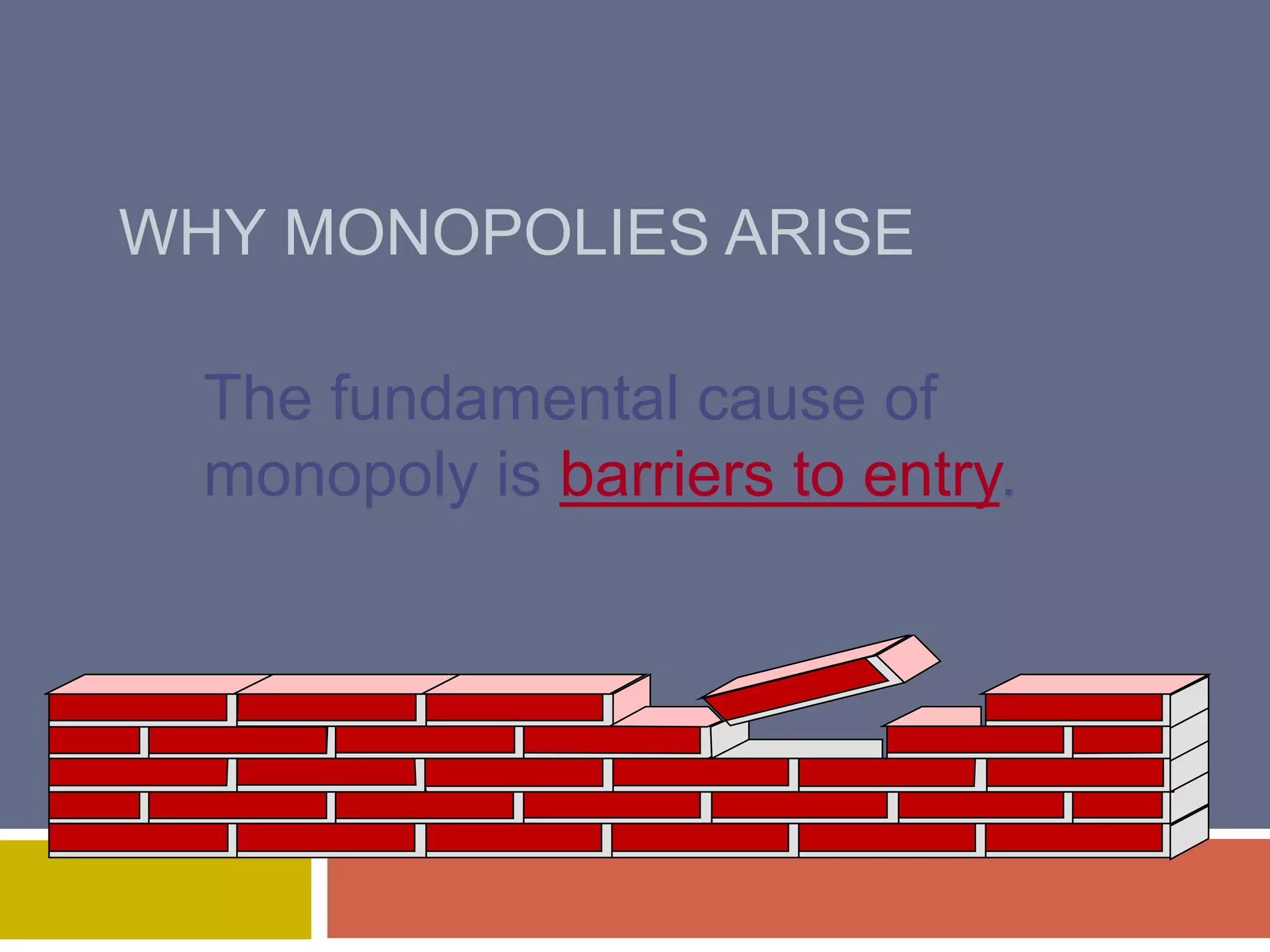 Monopoly Micro Economics ECO101 | PPTX