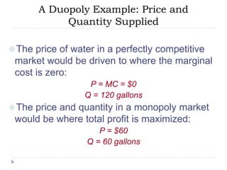 Oligopoly Micro Economics ECO101 | PPTX