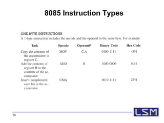 Microcontrollers and RT programming 3 | PPT