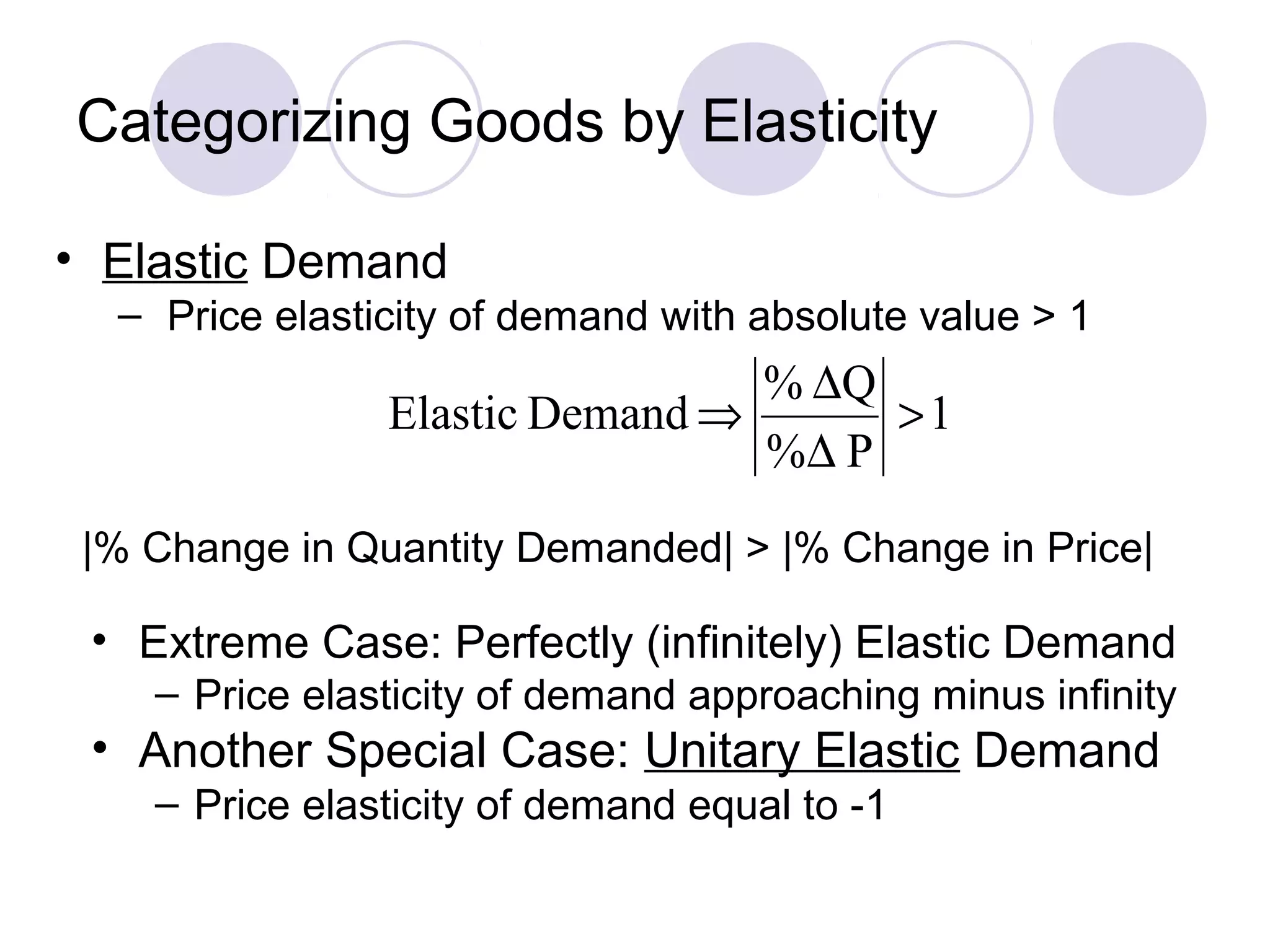 Elasticity Micro Economics ECO101 | PPT