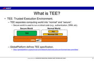 Hardware-assisted Isolated Execution Environment to run trusted OS and applications on RISC-V | PDF