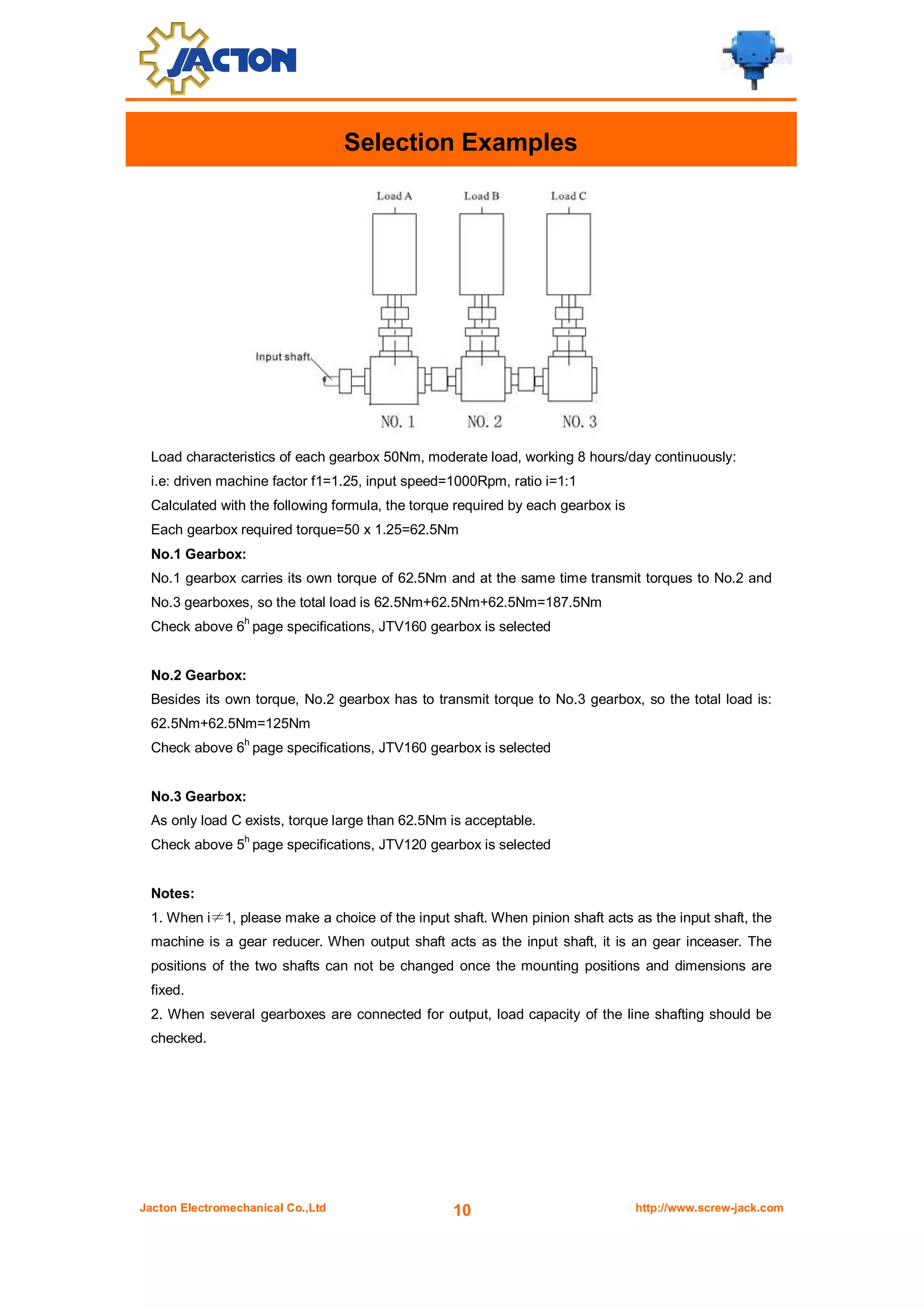 Micro 90 degree gearbox, 90 degree bevel gearbox reducer, reverse ...