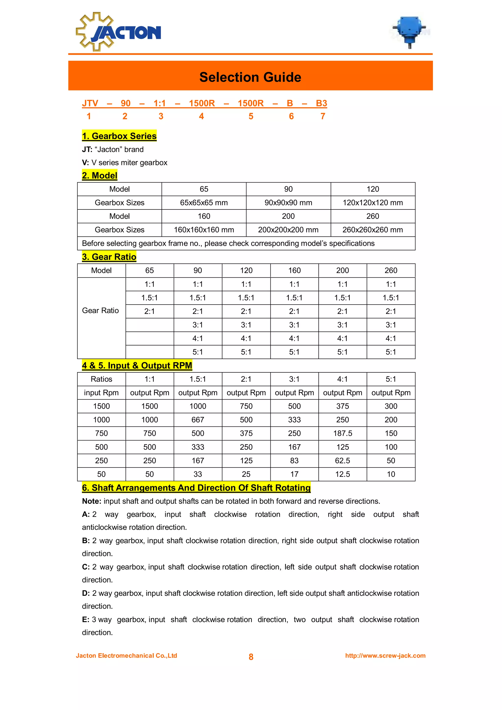 Micro 90 degree gearbox, 90 degree bevel gearbox reducer, reverse ...