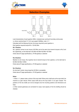 Micro 90 degree gearbox, 90 degree bevel gearbox reducer, reverse ...