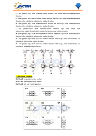 Micro 90 degree gearbox, 90 degree bevel gearbox reducer, reverse ...