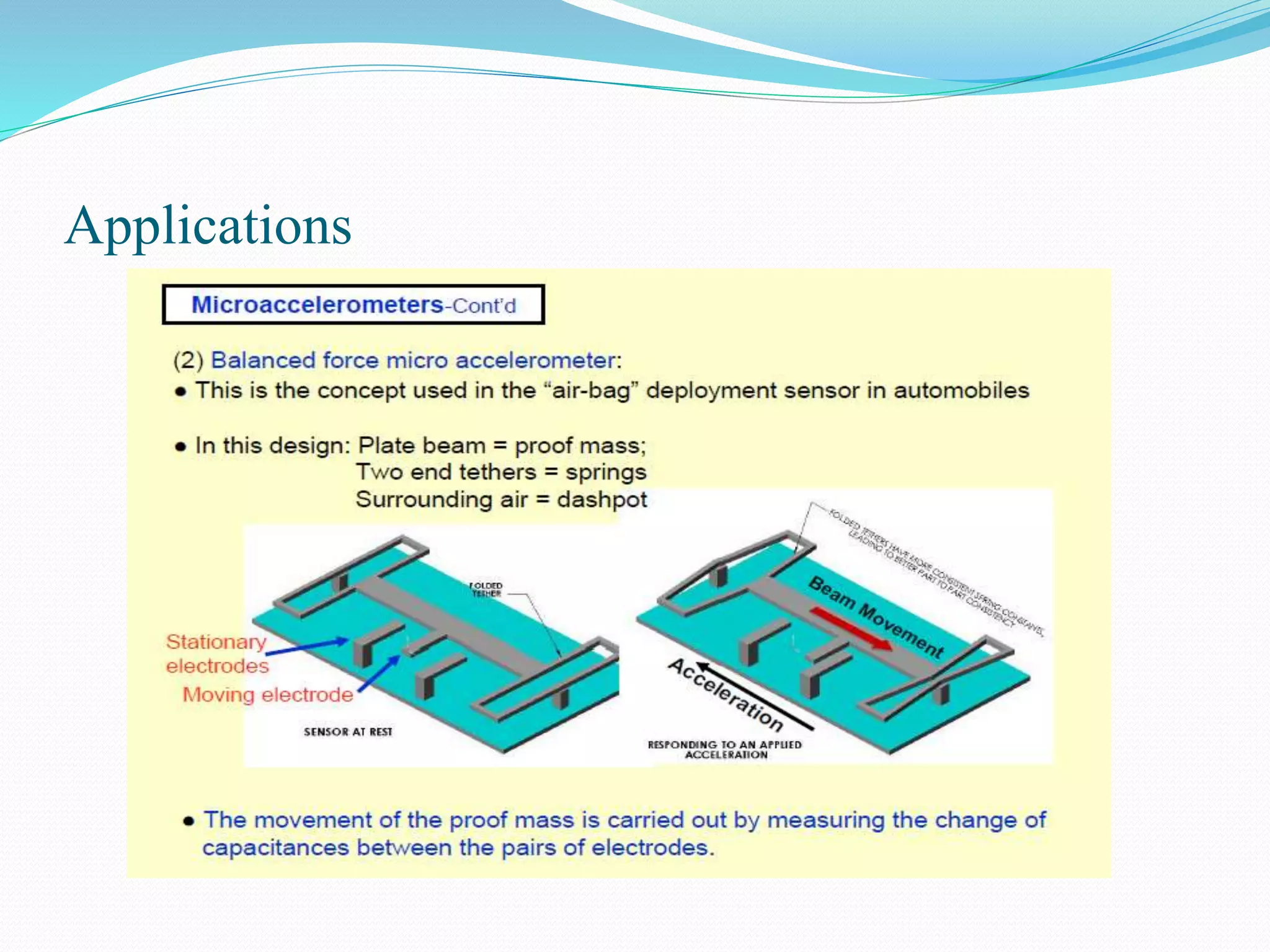 Microactuators-MEMS | PPTX