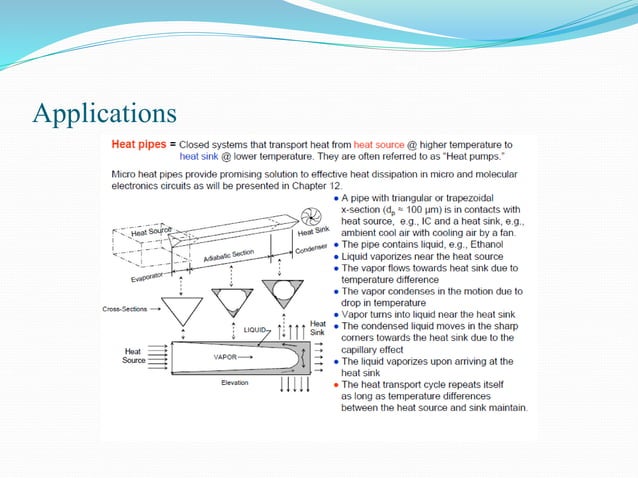 Microactuators-MEMS | PPTX