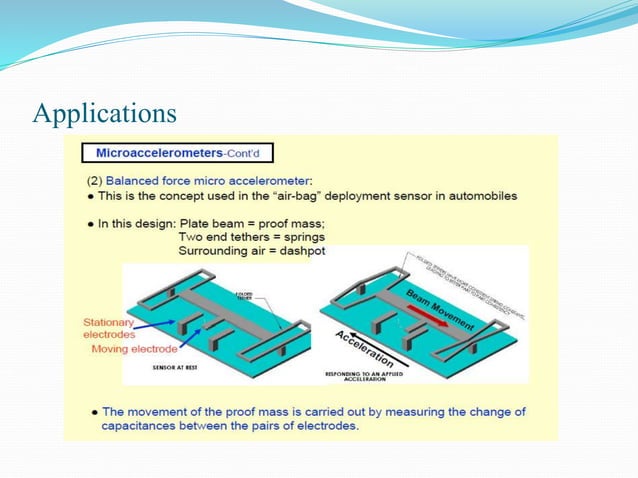 Microactuators-MEMS | PPTX | Physics | Science