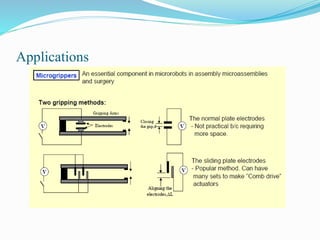 Microactuators-MEMS | PPTX | Physics | Science
