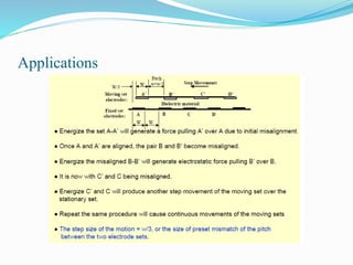 Microactuators-MEMS | PPTX | Physics | Science