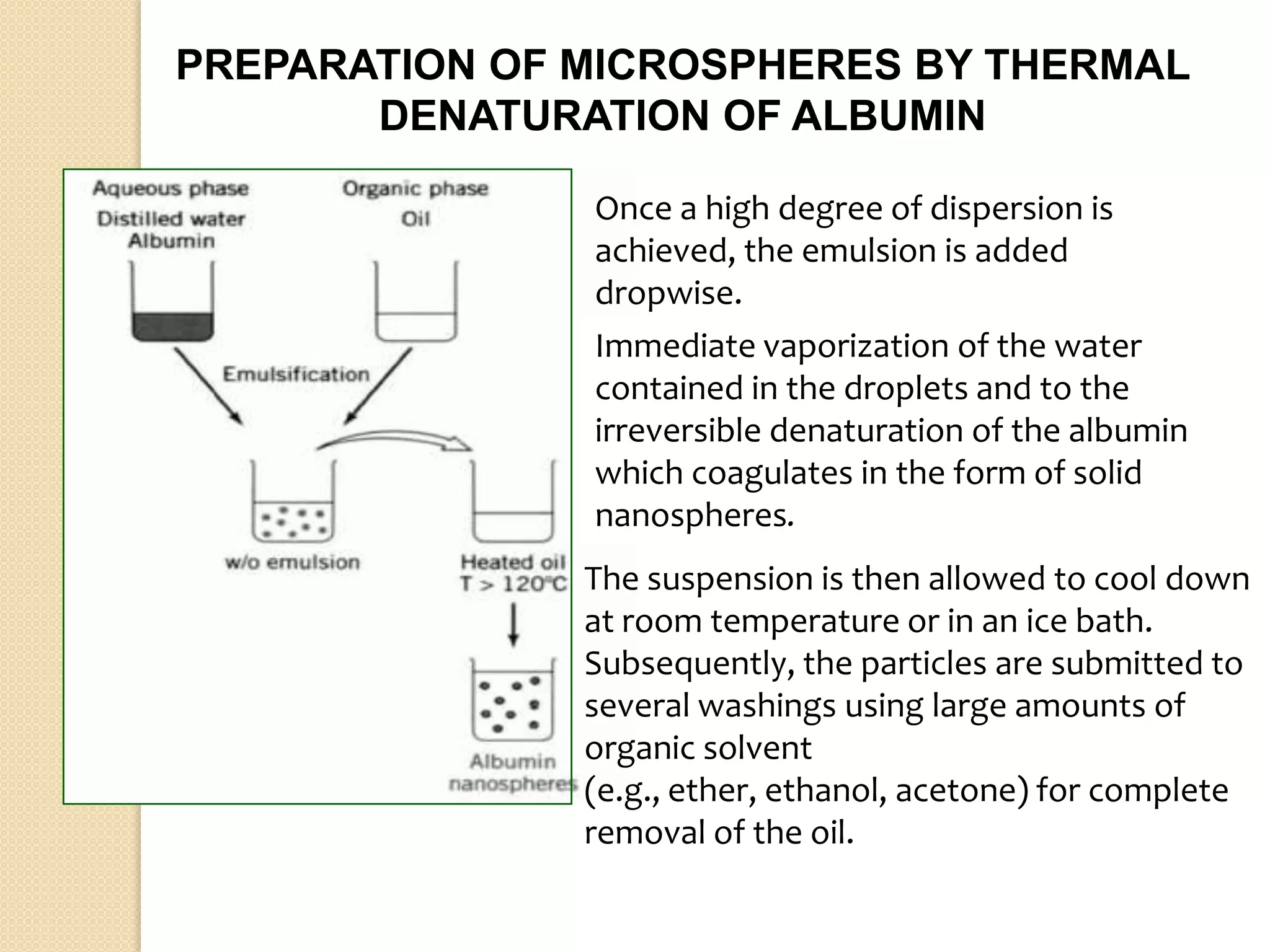 Microspheres | PPTX