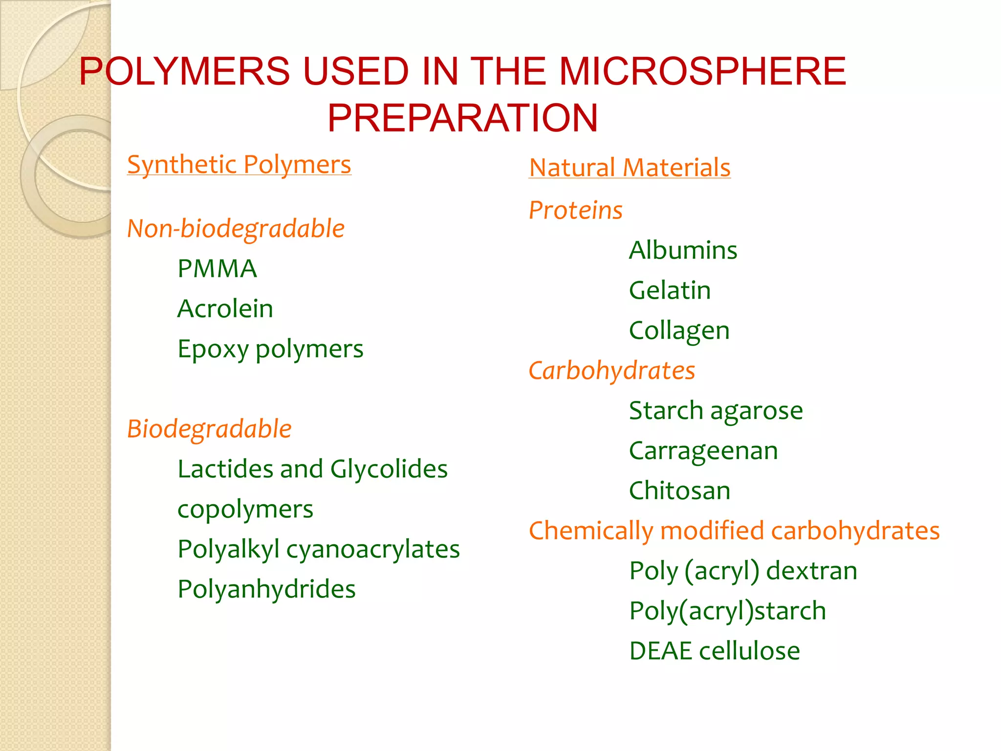 Microspheres | PPTX
