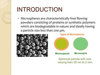 Microspheres