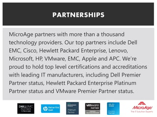 MicroAge At a Glance | PPT
