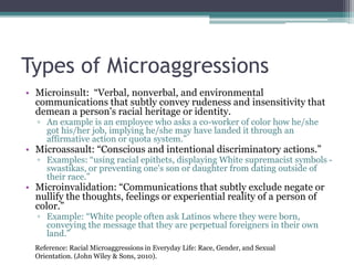 Microaggressions | PPTX