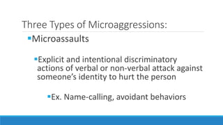 Deconstructing Microaggressions | PPTX | Debated Sensitive Social ...