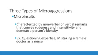 Deconstructing Microaggressions | PPTX | Debated Sensitive Social ...
