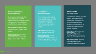 Microaggressions what are they and how can i avoid using them | PPT