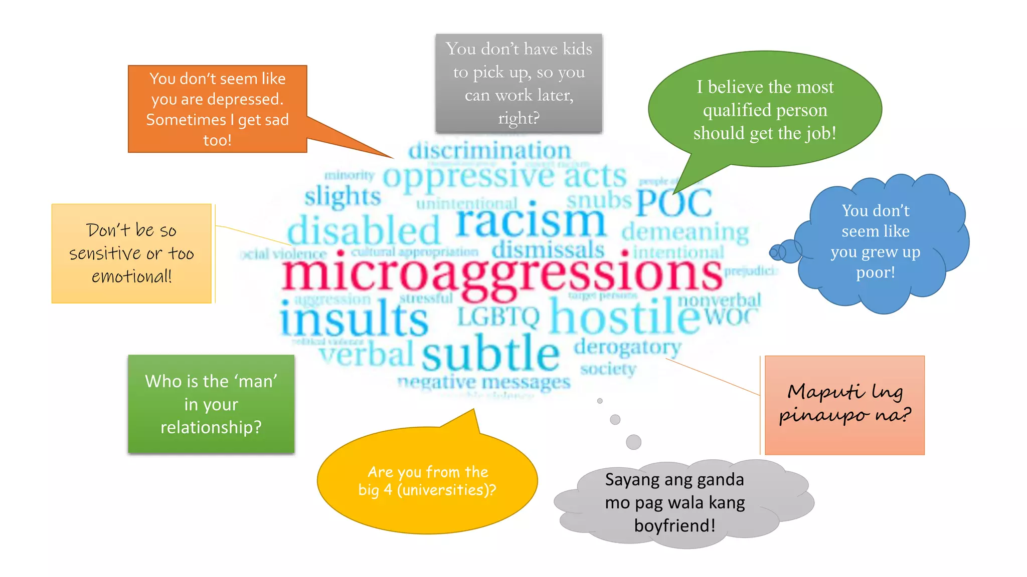microagression.pptx