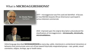 microagression.pptx