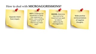 microagression.pptx