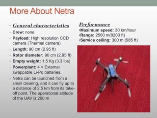 Microair vehicle | PDF