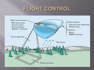 Micro air vehicles | PPTX