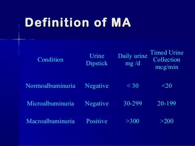 Microalbuminuria