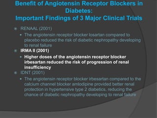 Microalbuminuria in diabetic and hypertensive patient2 | PPTX