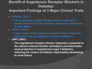 Microalbuminuria in diabetic and hypertensive patient2 | PPTX