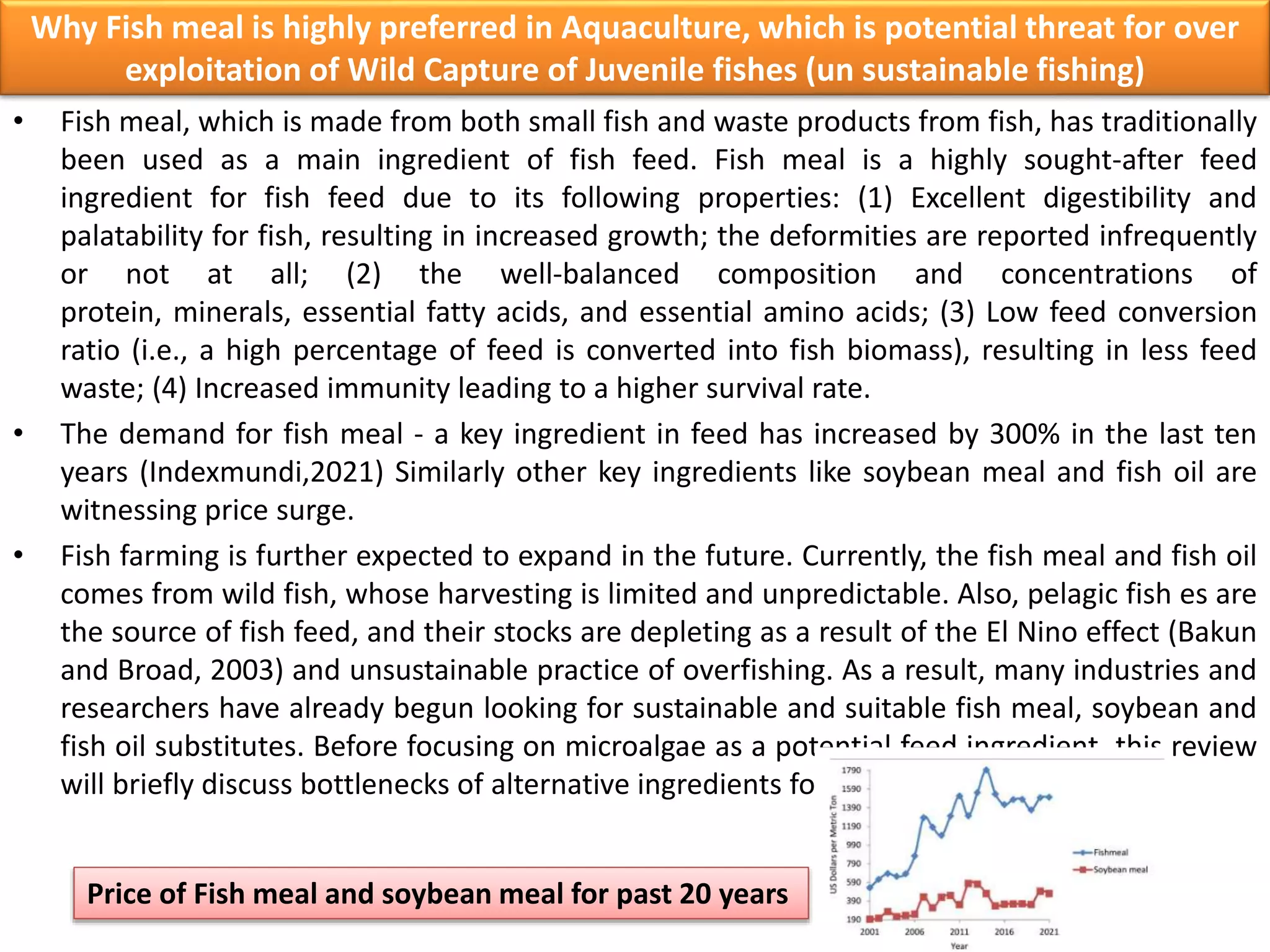 Micro algae as feed in Aquaculture by B.pptx