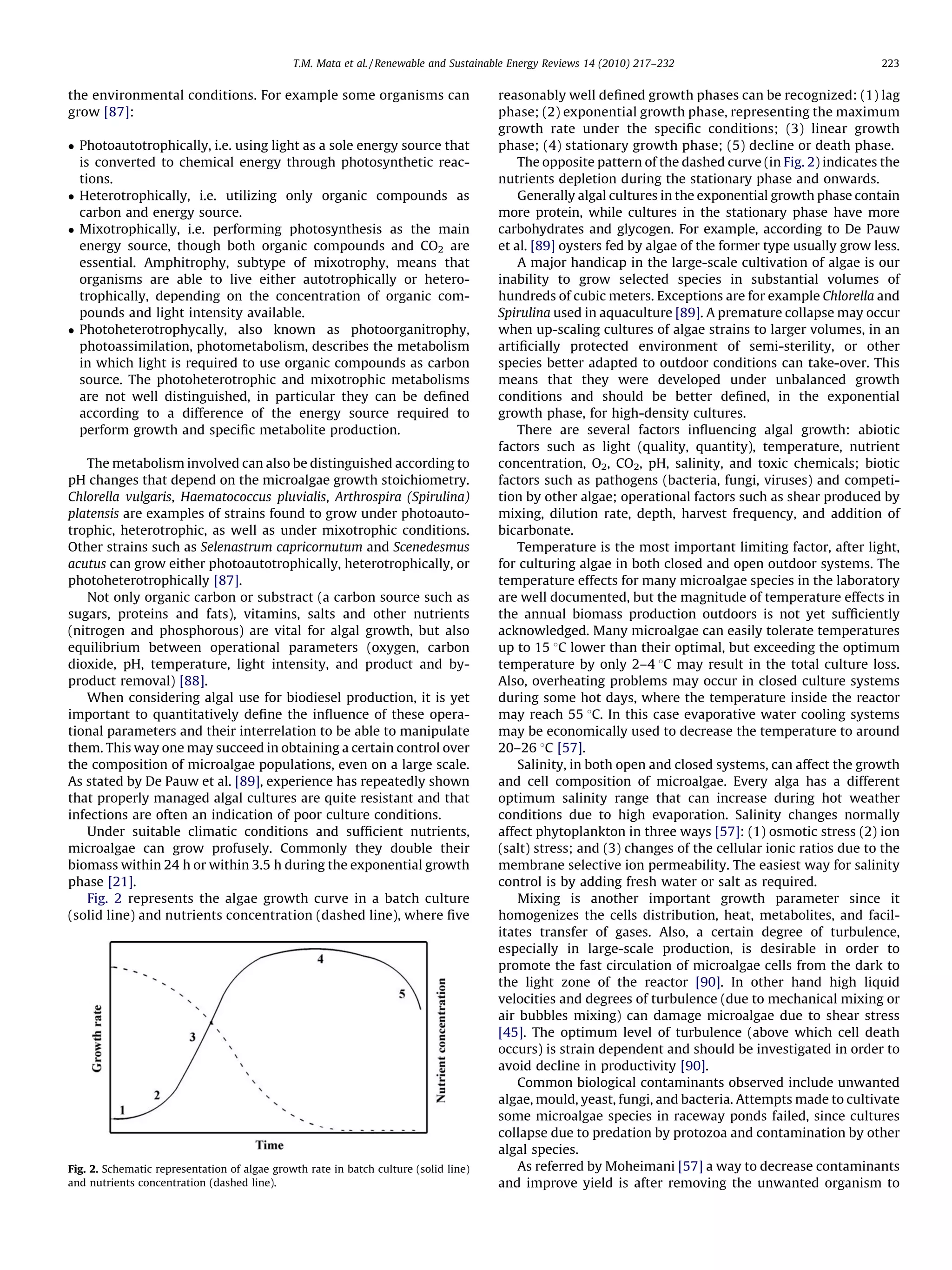 Microalgae for biodiesel production | PDF