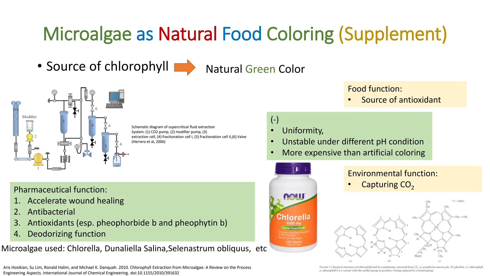 microalga for food industry: Prospect and challanges | PDF | Vegetarian ...