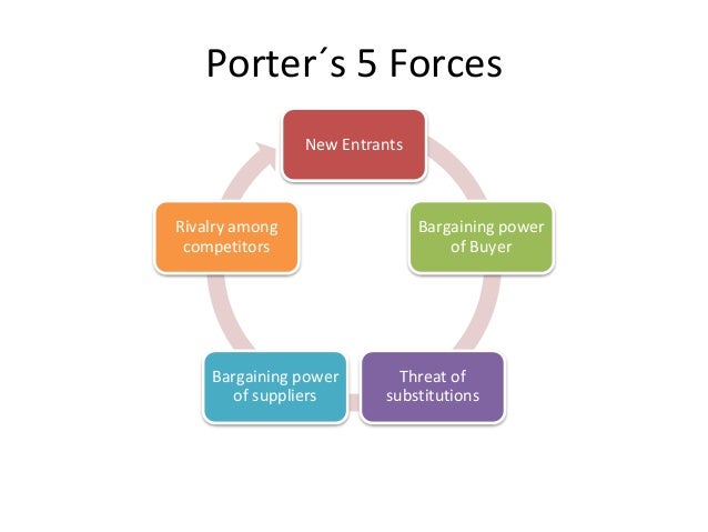 Micro Analysis of Stichting Bootvluchteling